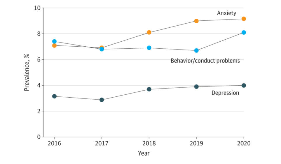 Public Health Post - Publishing daily on population health and social ...